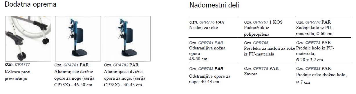 INVALIDSKI VOZIČEK HELIOS DYNE CP785 | Medigo