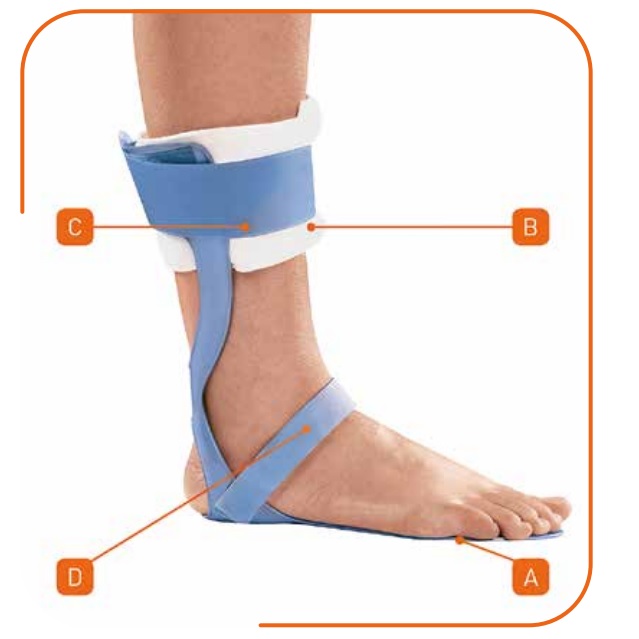 GLEŽENJ ORTOZA AFO ZA PADAJOČE STOPALO EXTRASTRONG | Medigo